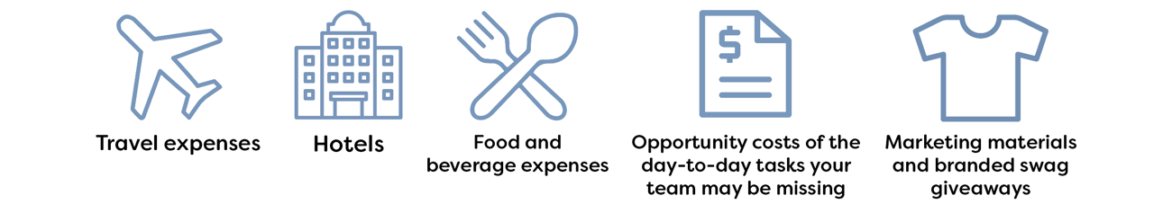 6 Considerations for Your Sponsorship Budget