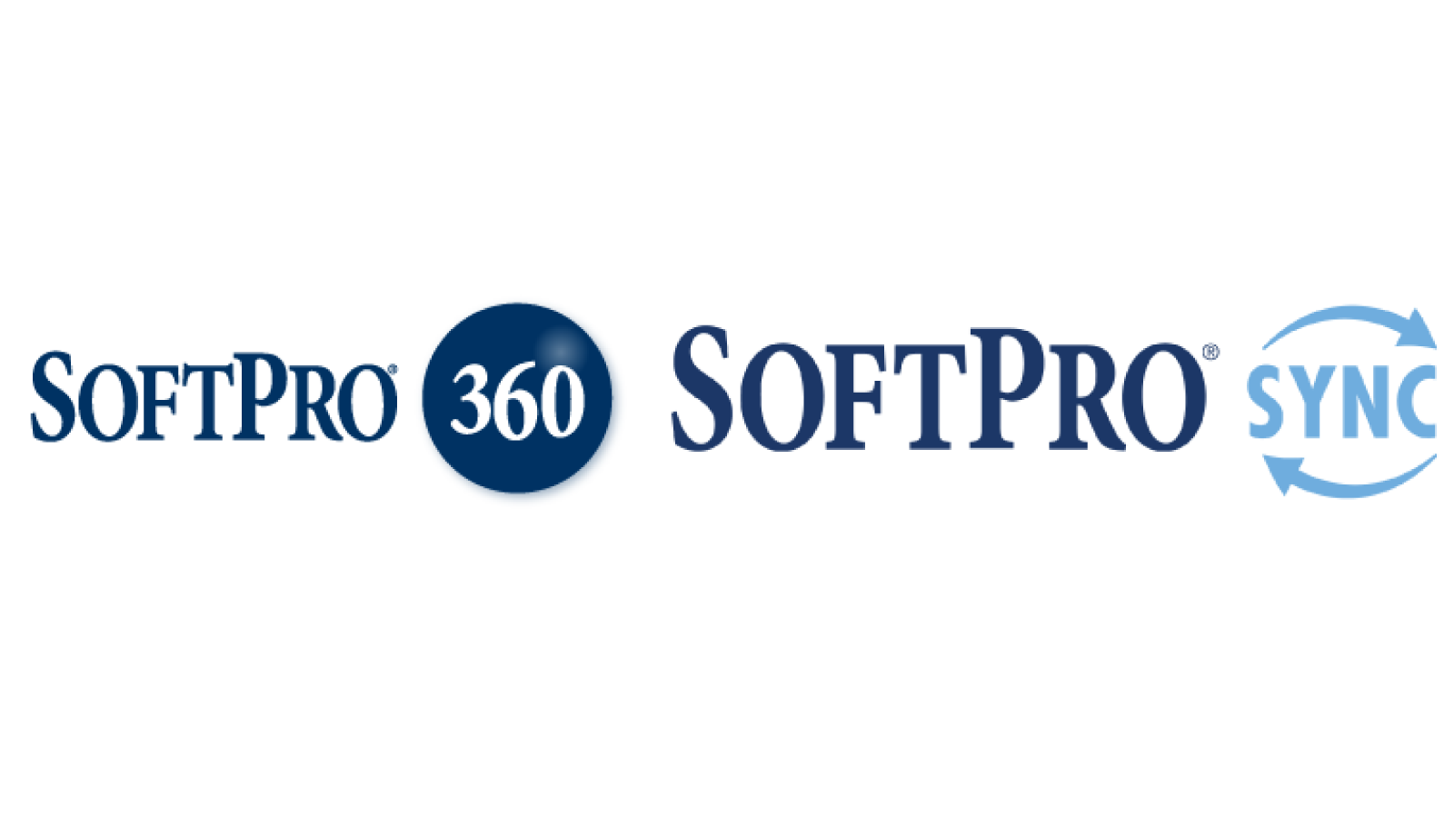 Introducing the SoftPro Sync Integration in SoftPro 360